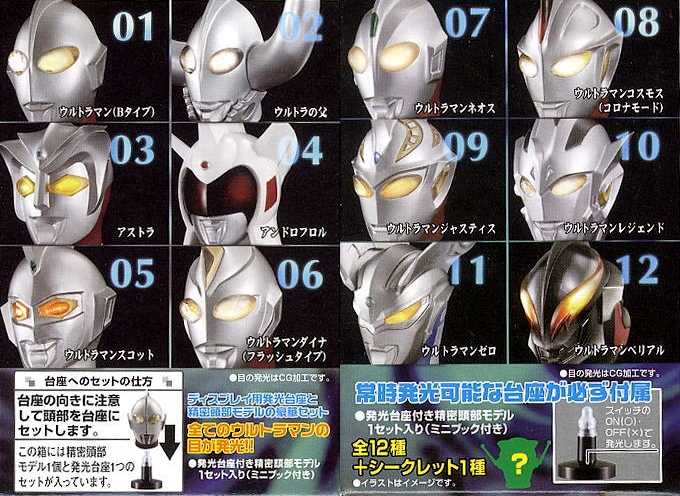 Bandai- Ultraman Mask Collection Vol 3 (Box of 8)