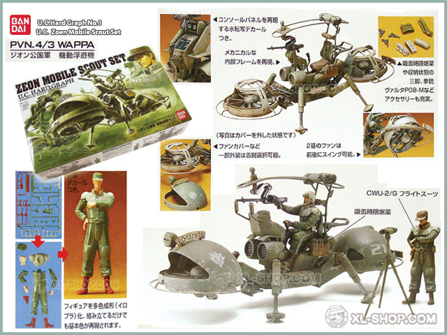 Bandai - U.C. Hardgraph - 1/35 Plastic Kit - Zeon Mobile Scout Set