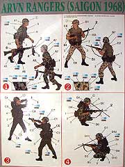 Dragon '' NAM '' series ARVN Rangers(SAIGON 1986) plastic kits