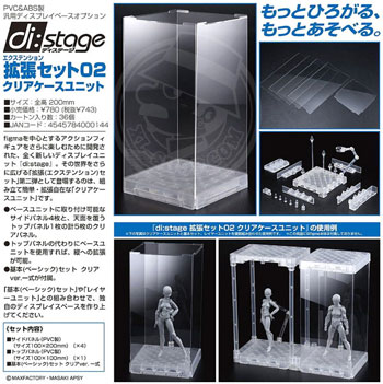 Max Factory - Di:stage - Expansion Set 2 (Clear Ver.) for Figma Action ...