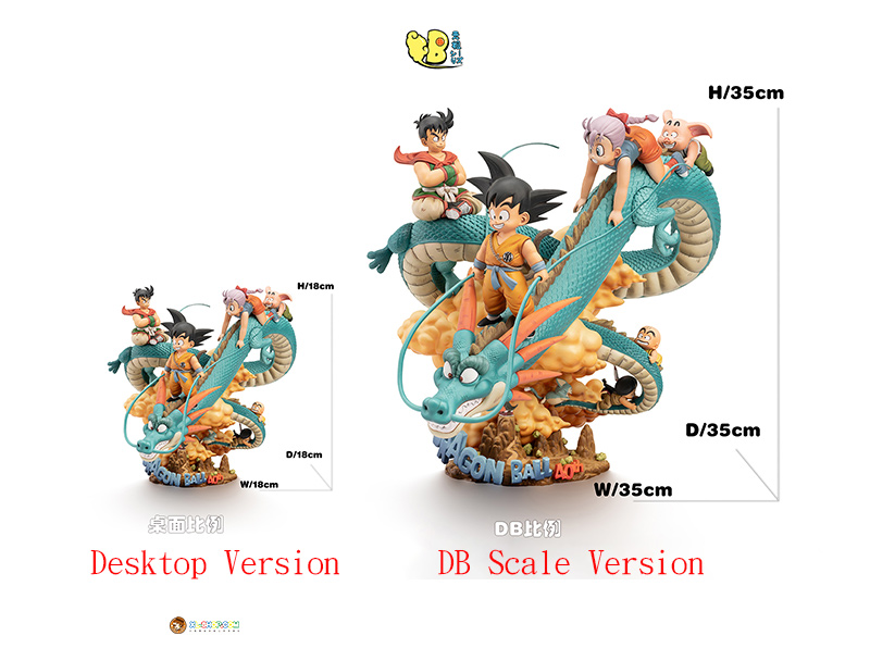 DB Studio - Dragon Ball The Beginning of the History Anniversary ...