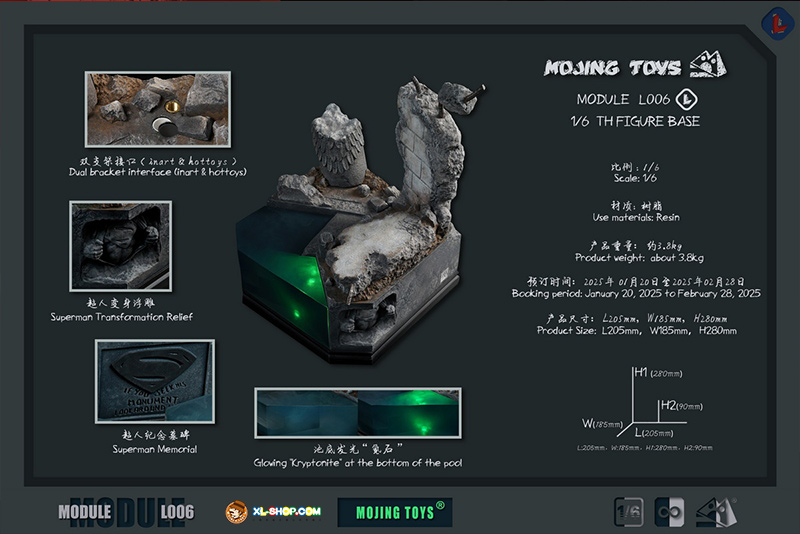 mOjingToys - L006 - Module series - 1/6 BVS Kryptonite Ruins DIORAMA BASE