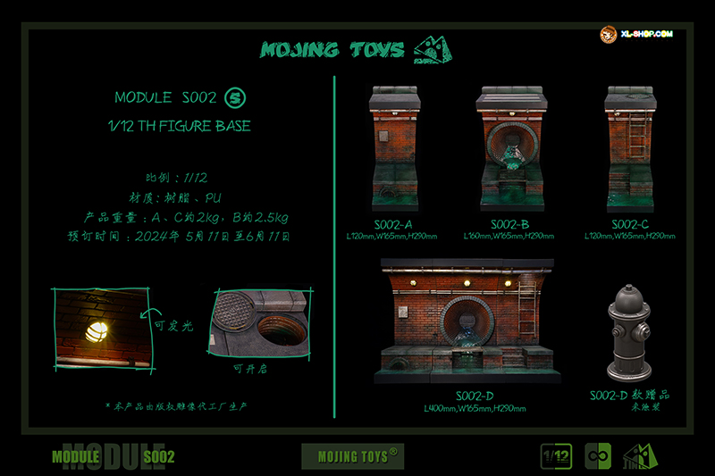 mOjingToys - S002D - 1/12 Module series American comic sewer (DIORAMA ...