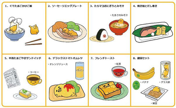 Re-Ment - Petit Sample Series - Gudetama Morning [Box of 8]