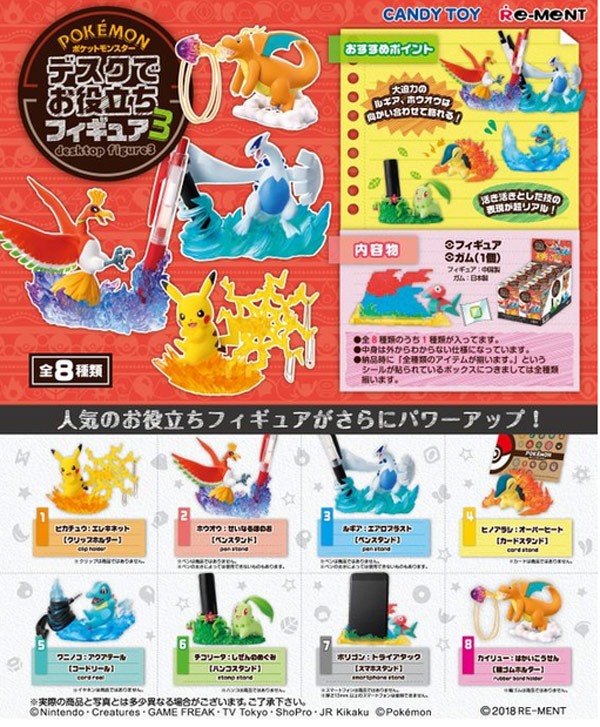 Re-Ment - Pokemon - Pokemon Desktop Figure 3 [Box of 8]